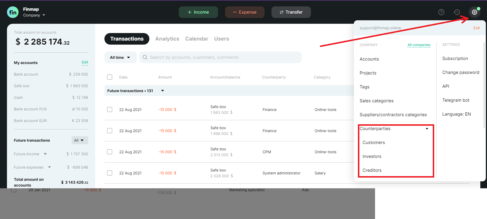 Counterparty groups: owners and employees. How and where to use this ...