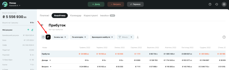 Початок роботи з Finmap: 6 кроків до успішного обліку - support.finmap.online