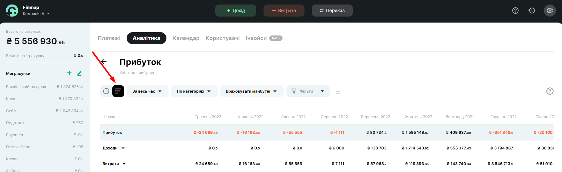 Початок роботи з Finmap: 6 кроків до успішного обліку - support.finmap.online