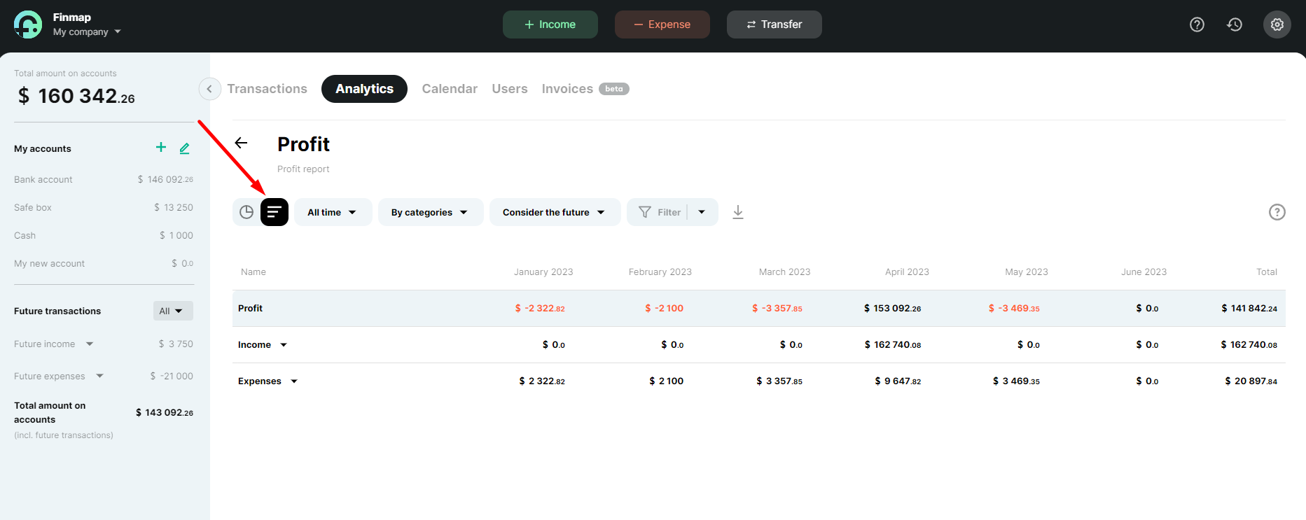 Getting Started with Finmap: 6 Steps to Successful cash flow management - support.finmap.online