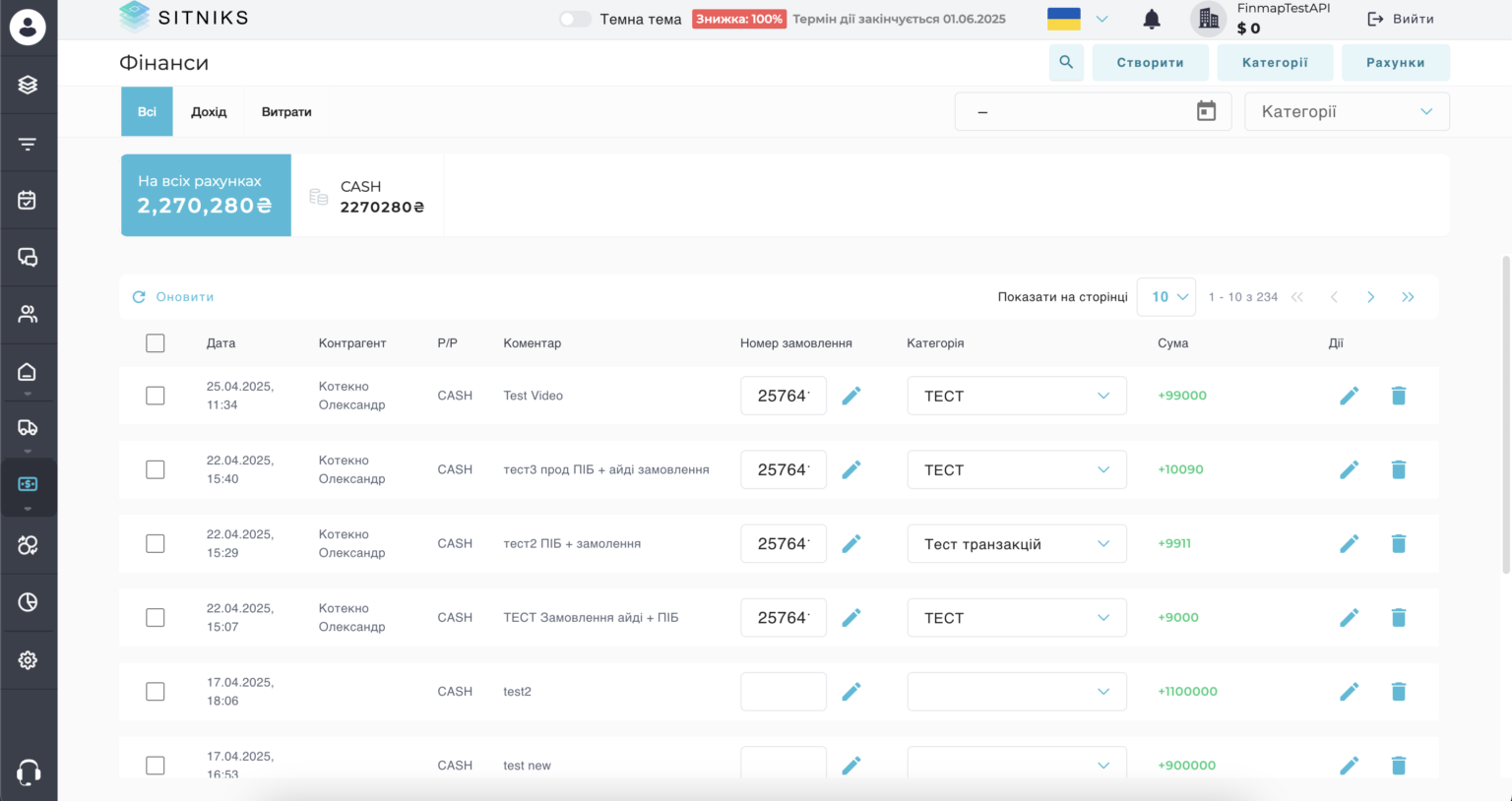How Sitniks integration with Finmap works - support.finmap.online