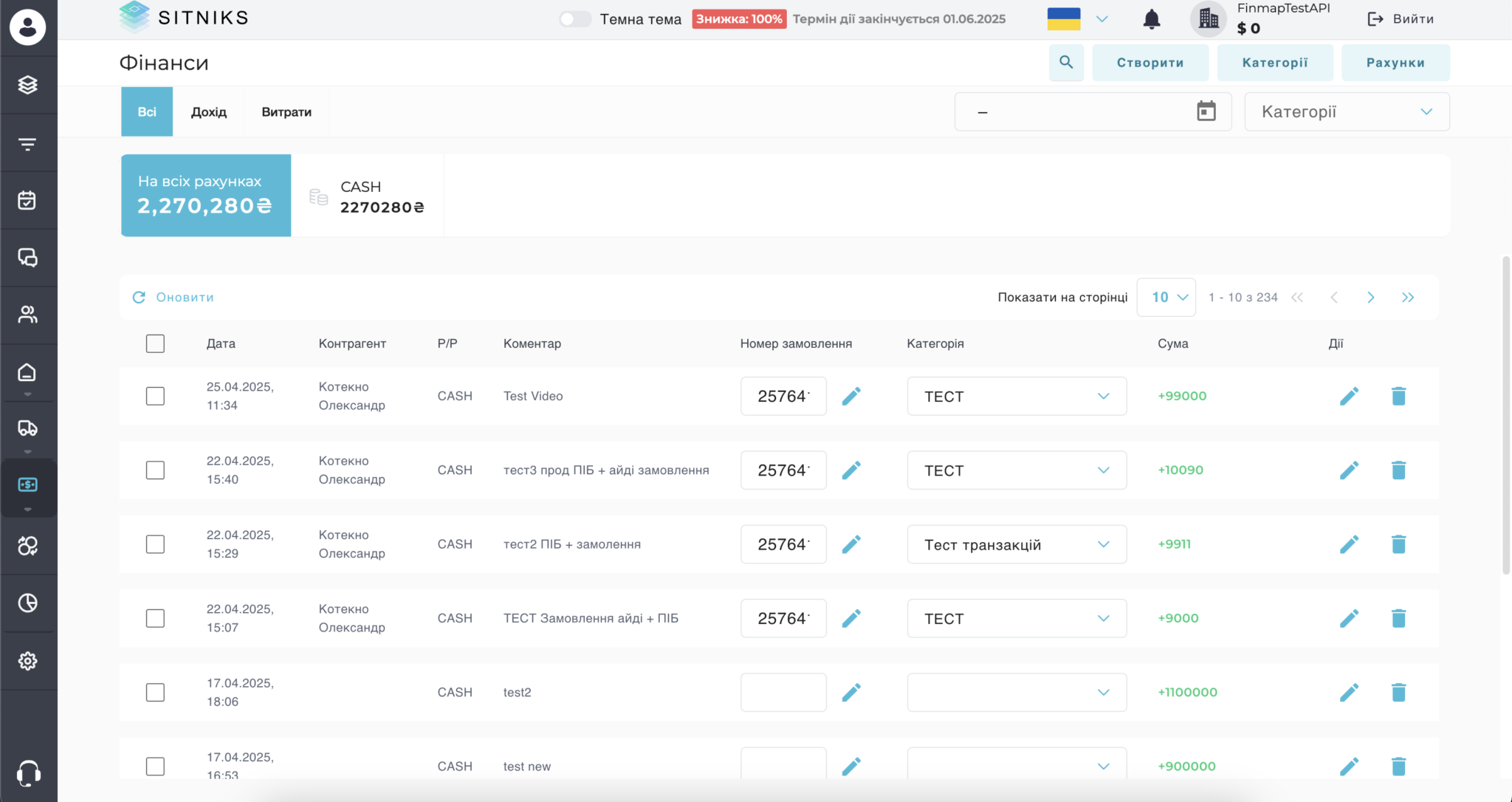 How Sitniks integration with Finmap works - support.finmap.online